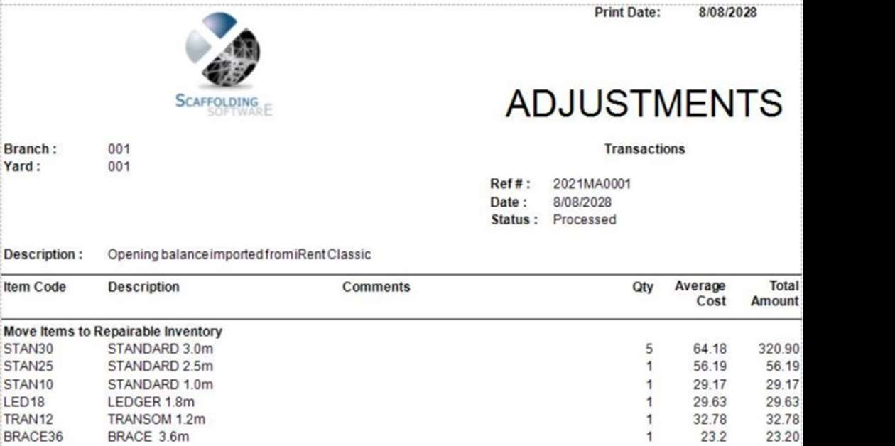Scaffolding Software adds new features to iRent 12 - KHL Group