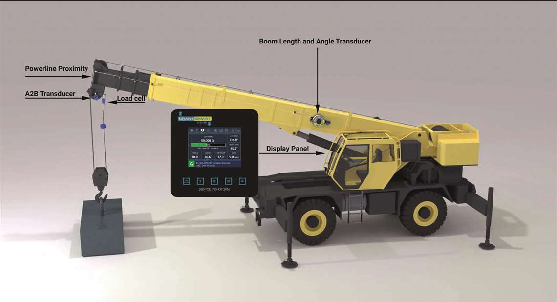 What are the latest crane operator aids on the market? - KHL Group
