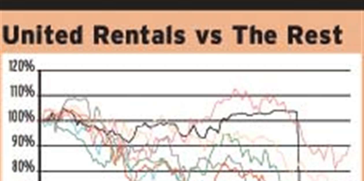 What next for United? - KHL Group