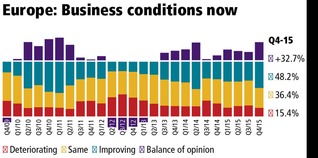 New Year, new confidence - KHL Group