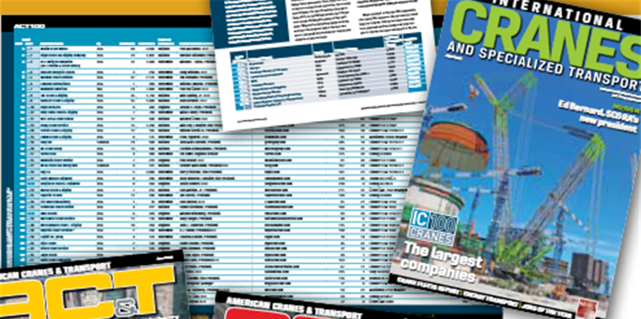 A history of IC100 and ACT100 rankings - KHL Group
