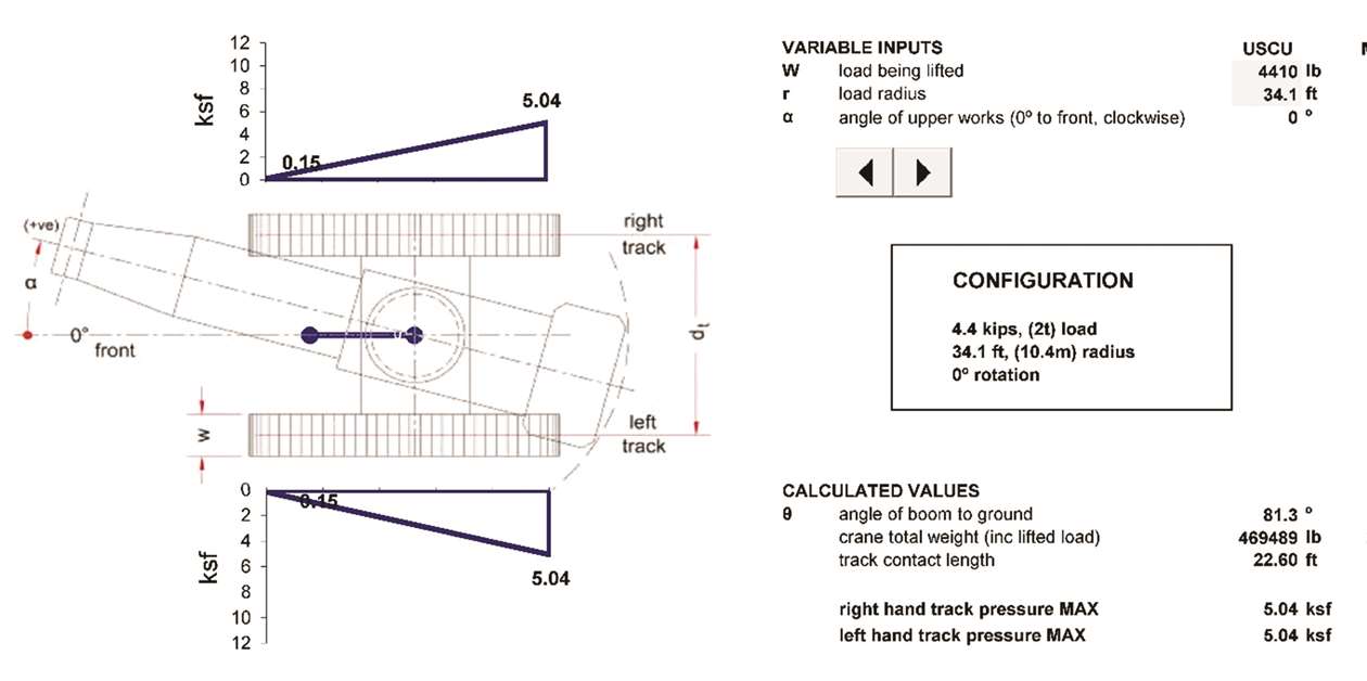 A guide to demystifying pressure profiles - KHL Group