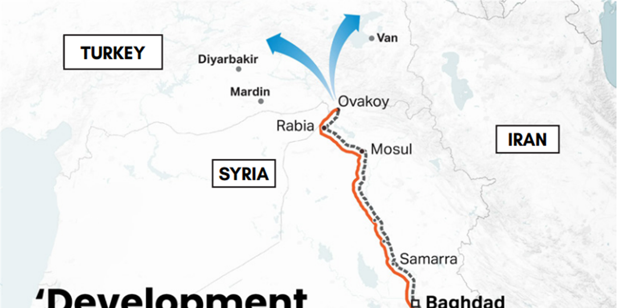 Turkey and Iraq unveil plans for US$17 billion Development Road project ...