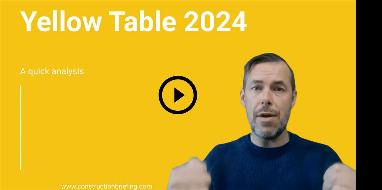 Video: Concise analysis of the Yellow Table 2024 - KHL Group