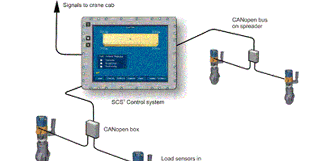 Bromma expands sensor safety - KHL Group