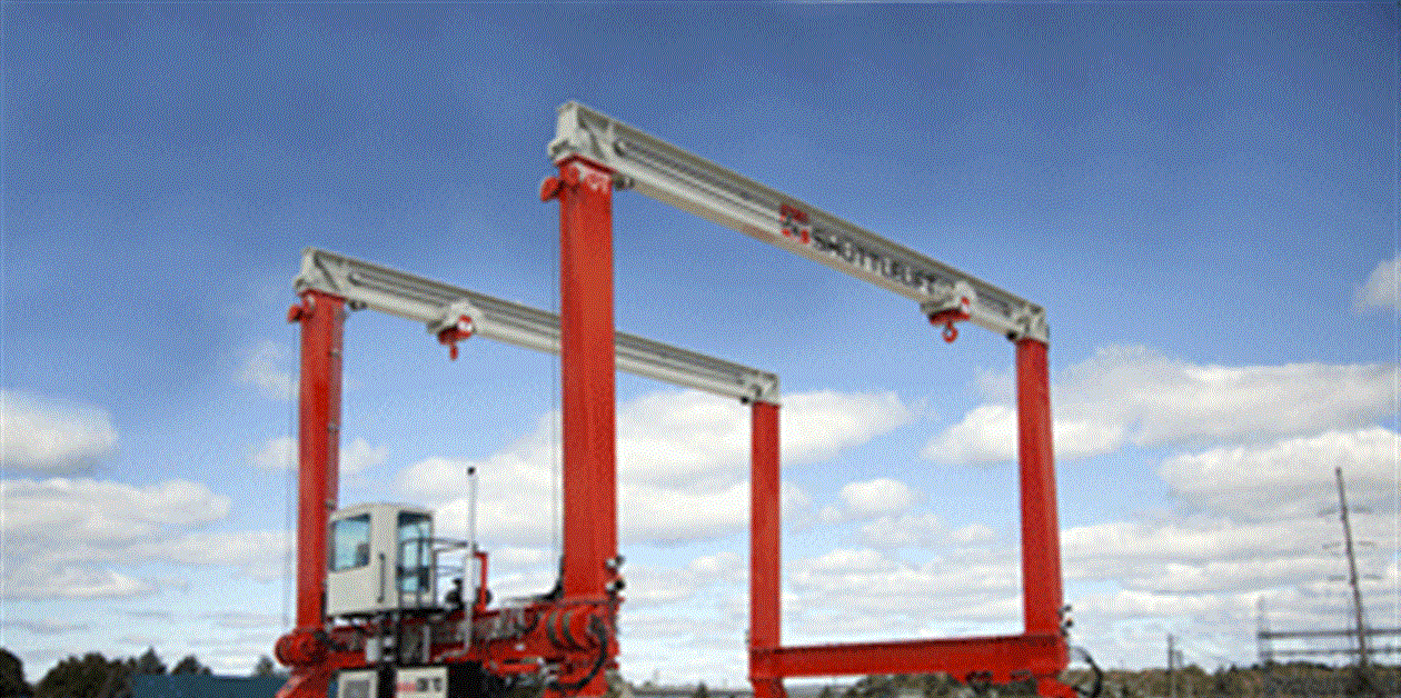 Shuttlelift launches double-beam mobile gantry cranes - KHL Group