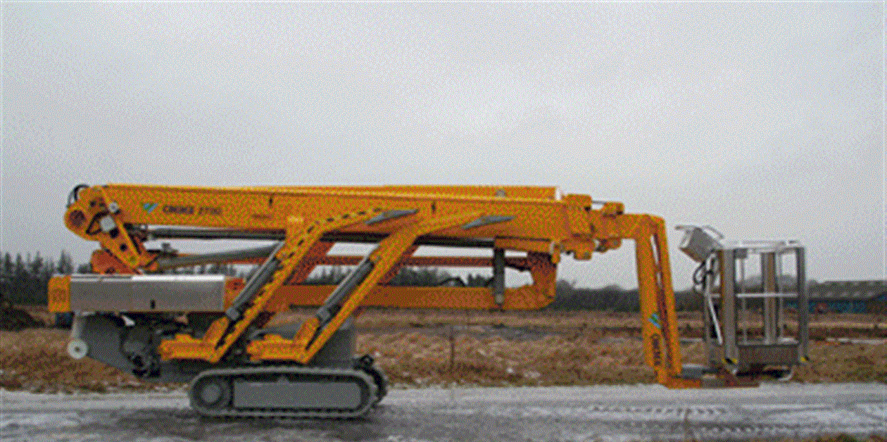 Omme Lift continues to invest in new markets and products. - KHL Group