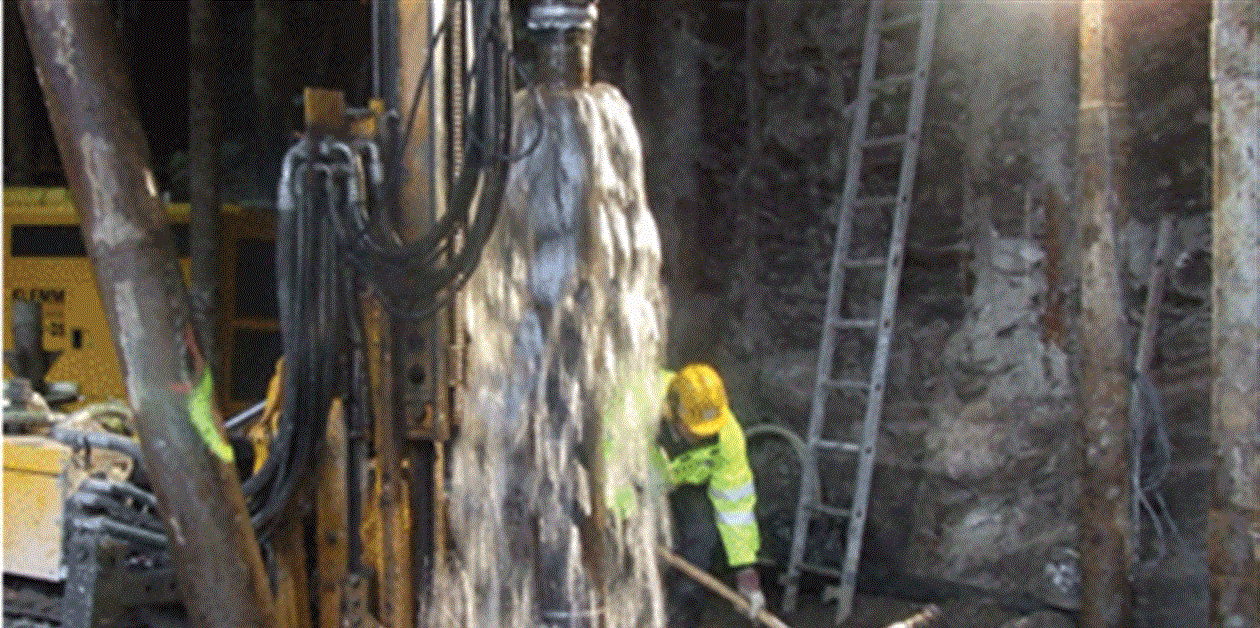 Unconventional drilling - KHL Group