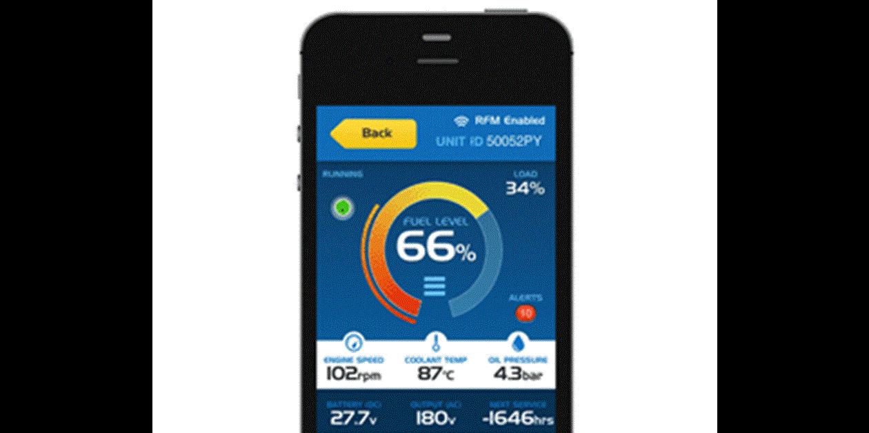 Abird introduces smart fleet monitoring solution - KHL Group