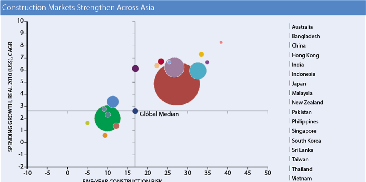 The only way is up - KHL Group