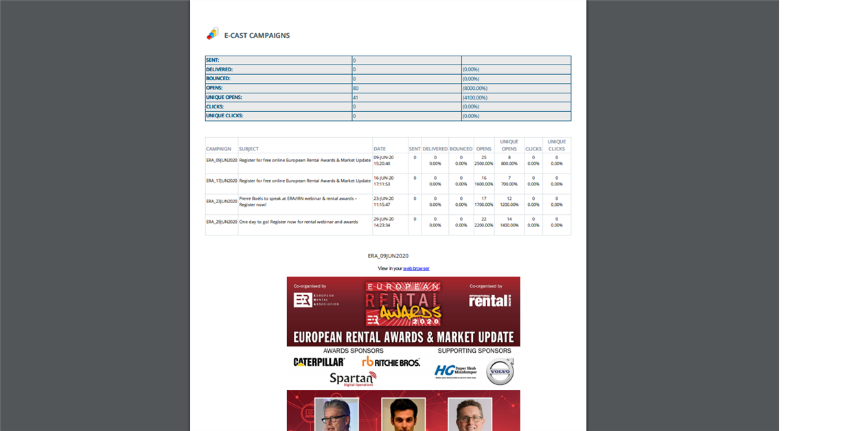 Digital Reporting Dashboard From KHL - KHL Group