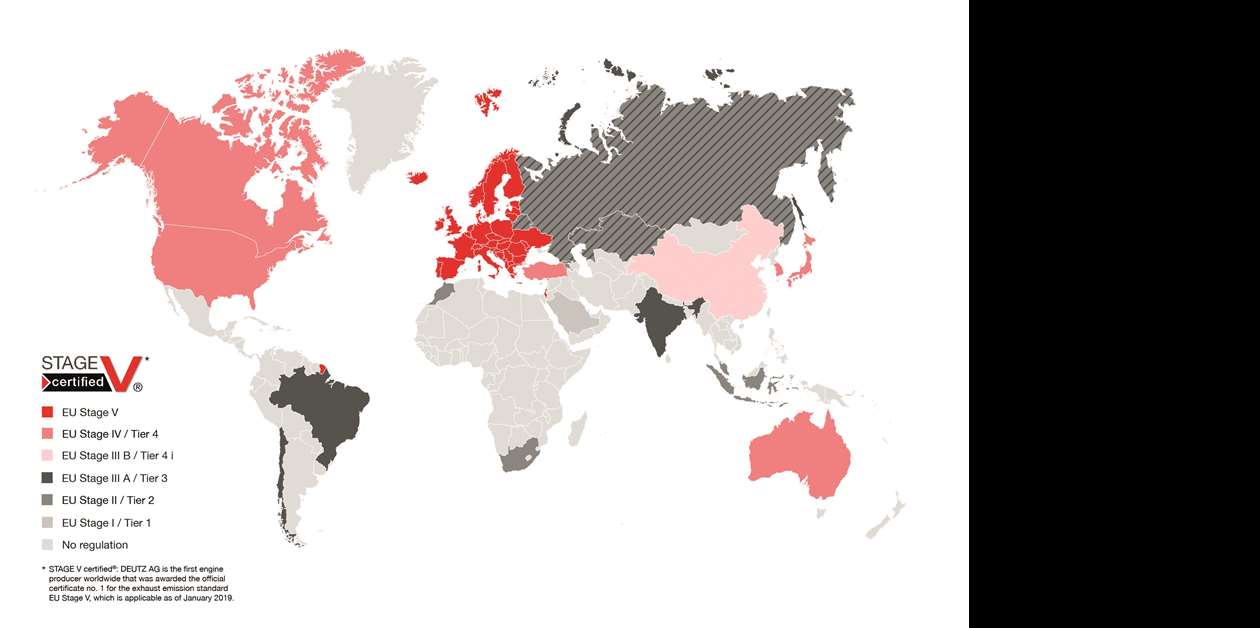 The future of engines - KHL Group