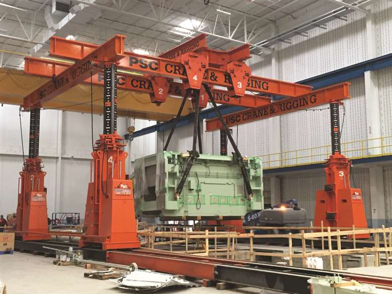 Celebrating the 60th anniversary of the hydraulic gantry system - KHL Group