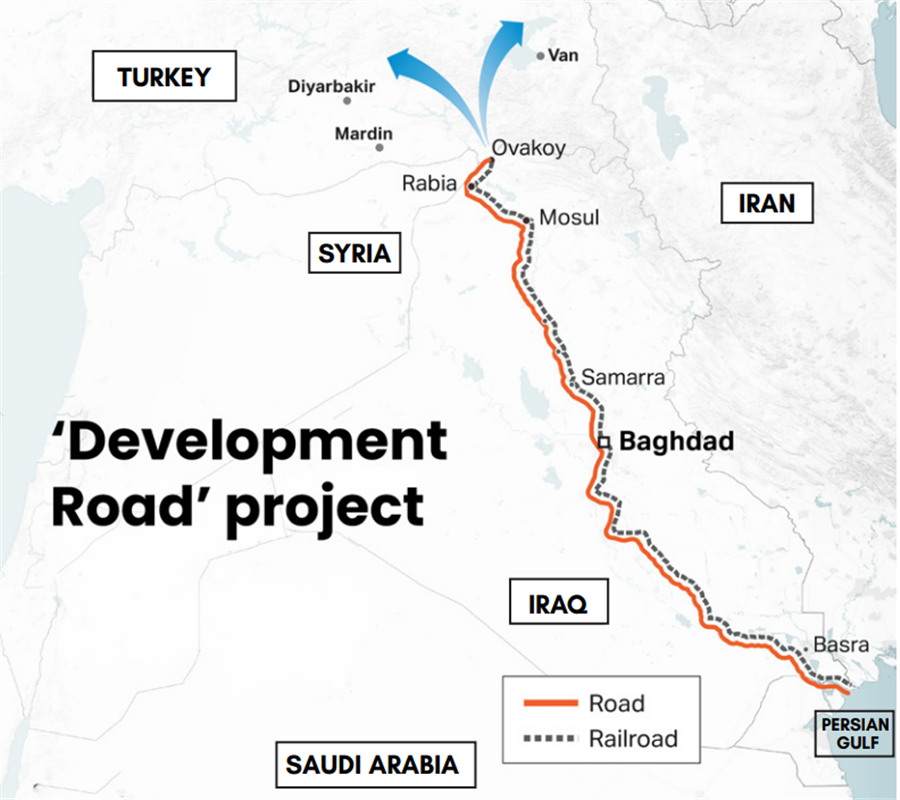 Turkey and Iraq unveil plans for US$17 billion Development Road project ...